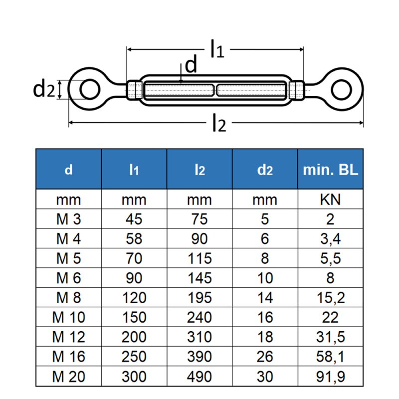 Spannschloss M12 Auge/Auge ähnlich DIN 1480