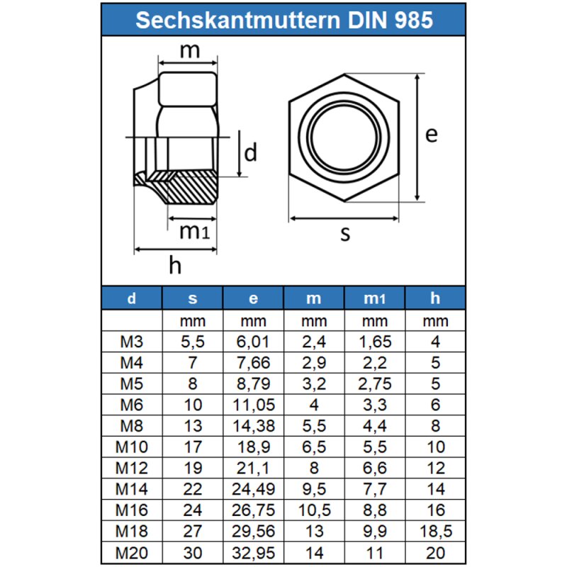 Niedrige Sechskantmuttern selbstsichernd DIN 985 rostfrei